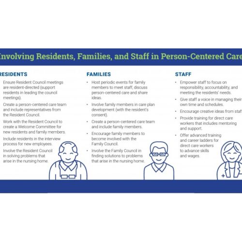 Person-Centered Care Pocket Guides (Set of 50) - The Consumer Voice