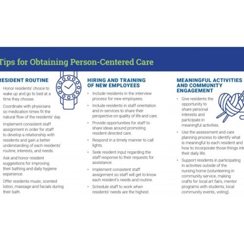 Person-Centered Care Pocket Guides (Set of 50) - The Consumer Voice