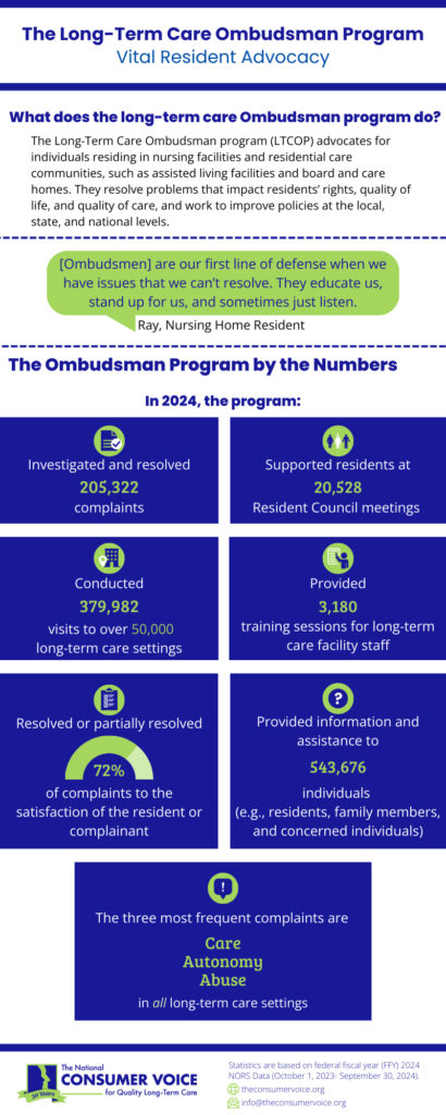 About the Long-Term Care Ombudsman Program - The Consumer Voice